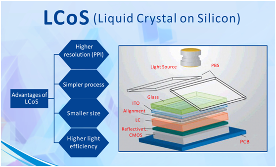 信利半导体有限公司